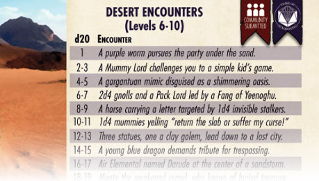 Dungeon Mastery with Random Encounter Tables – Tome of Summoning